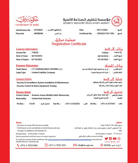 Certification - ITS SANDS